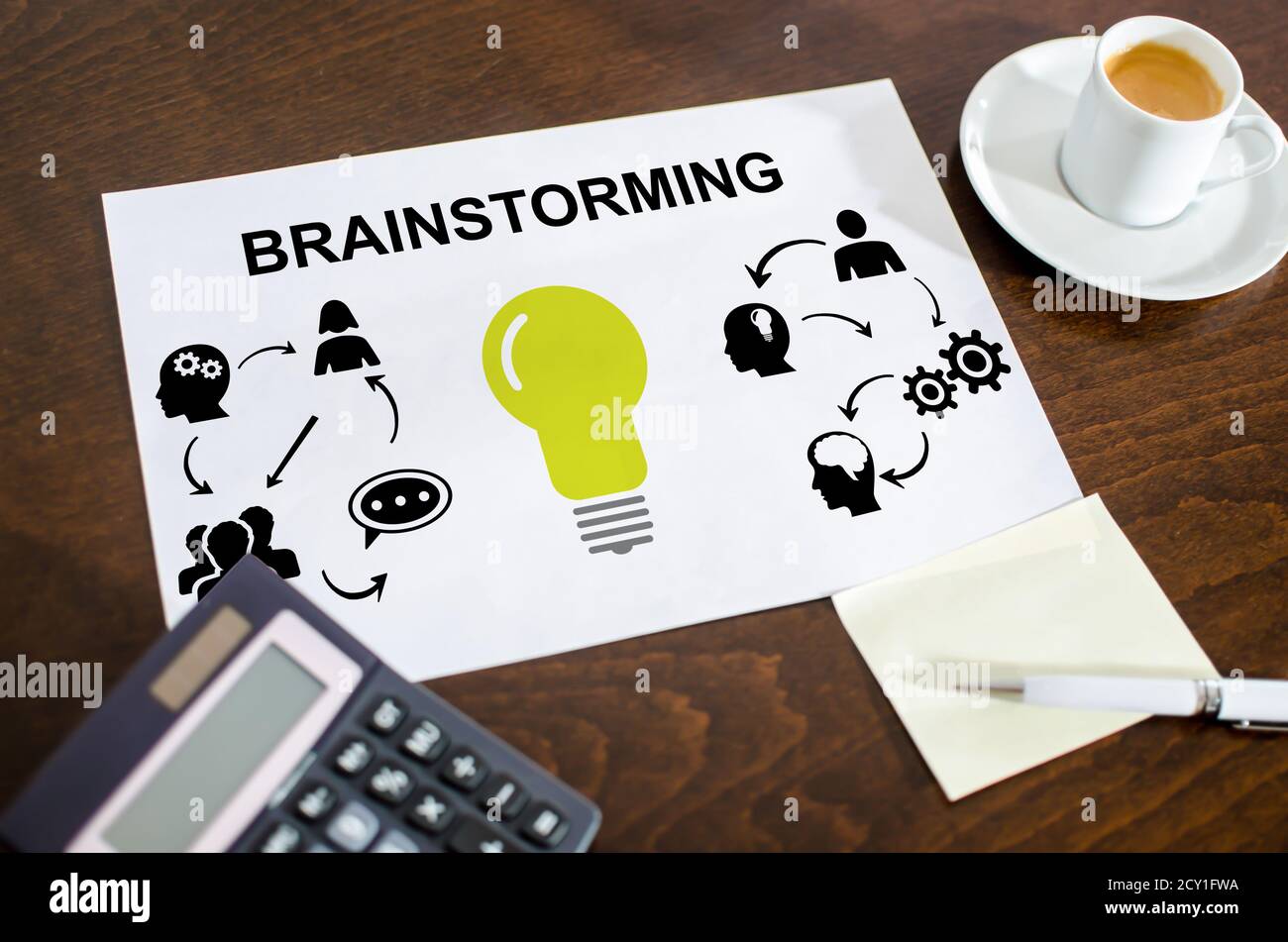Brainstorming concept on a paper placed on a desk Stock Photo - Alamy