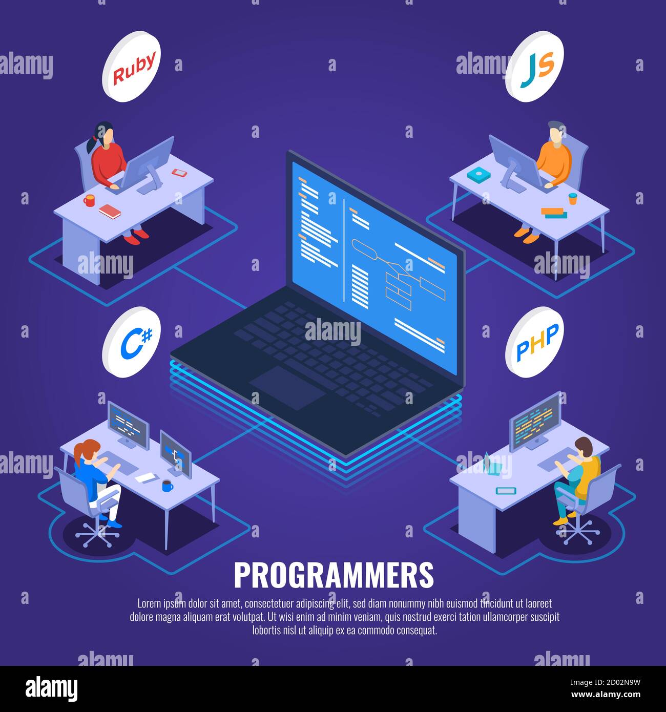 Programming Isometric Web Banner Vector Template Coding Languages Software Development Tools