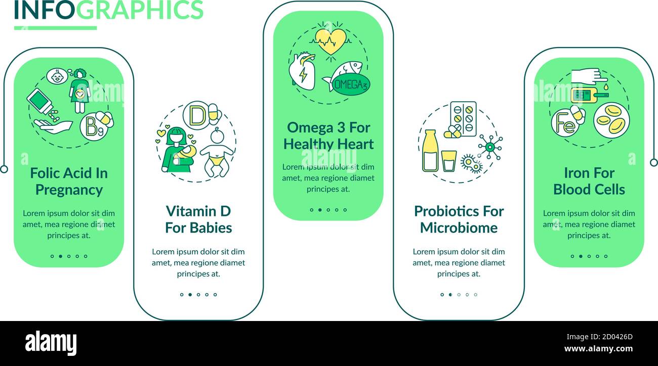 Dietary supplements vector infographic template Stock Vector Image ...