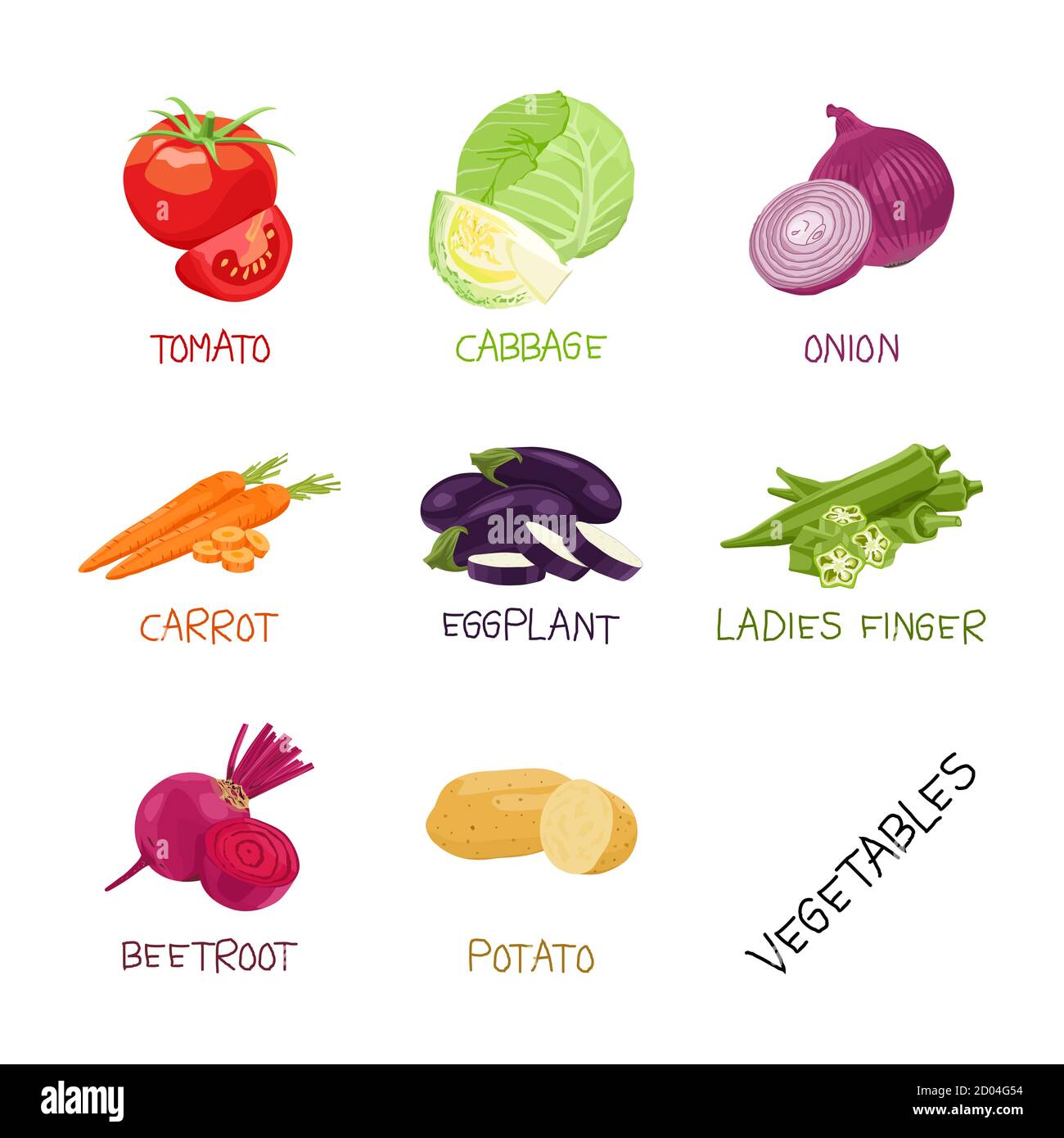 Fruits And Vegetables Pictures With Names