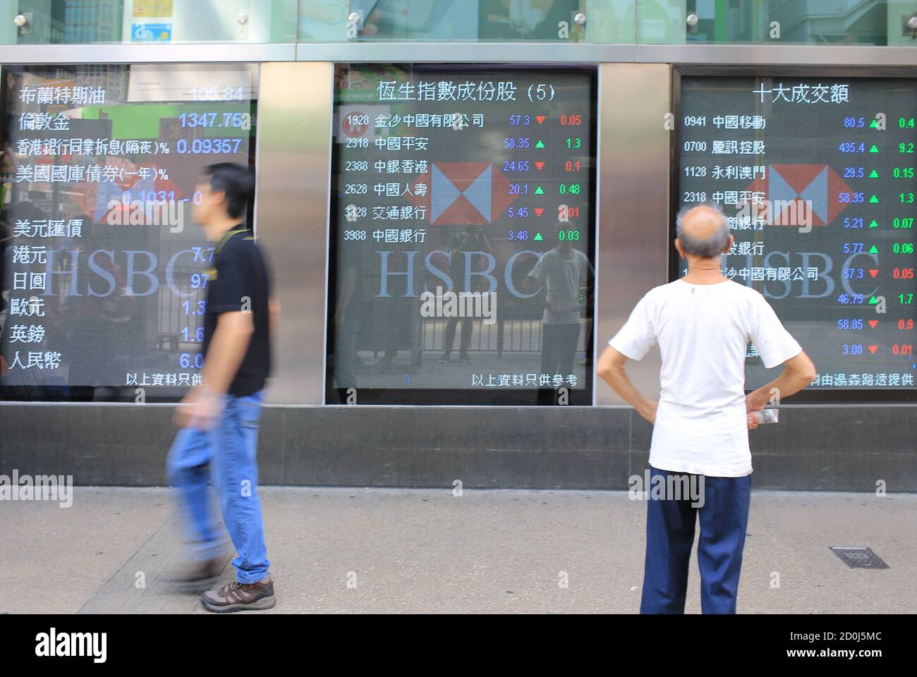 HSBC banking on the hong kong street, old stockholder watch the trading ...