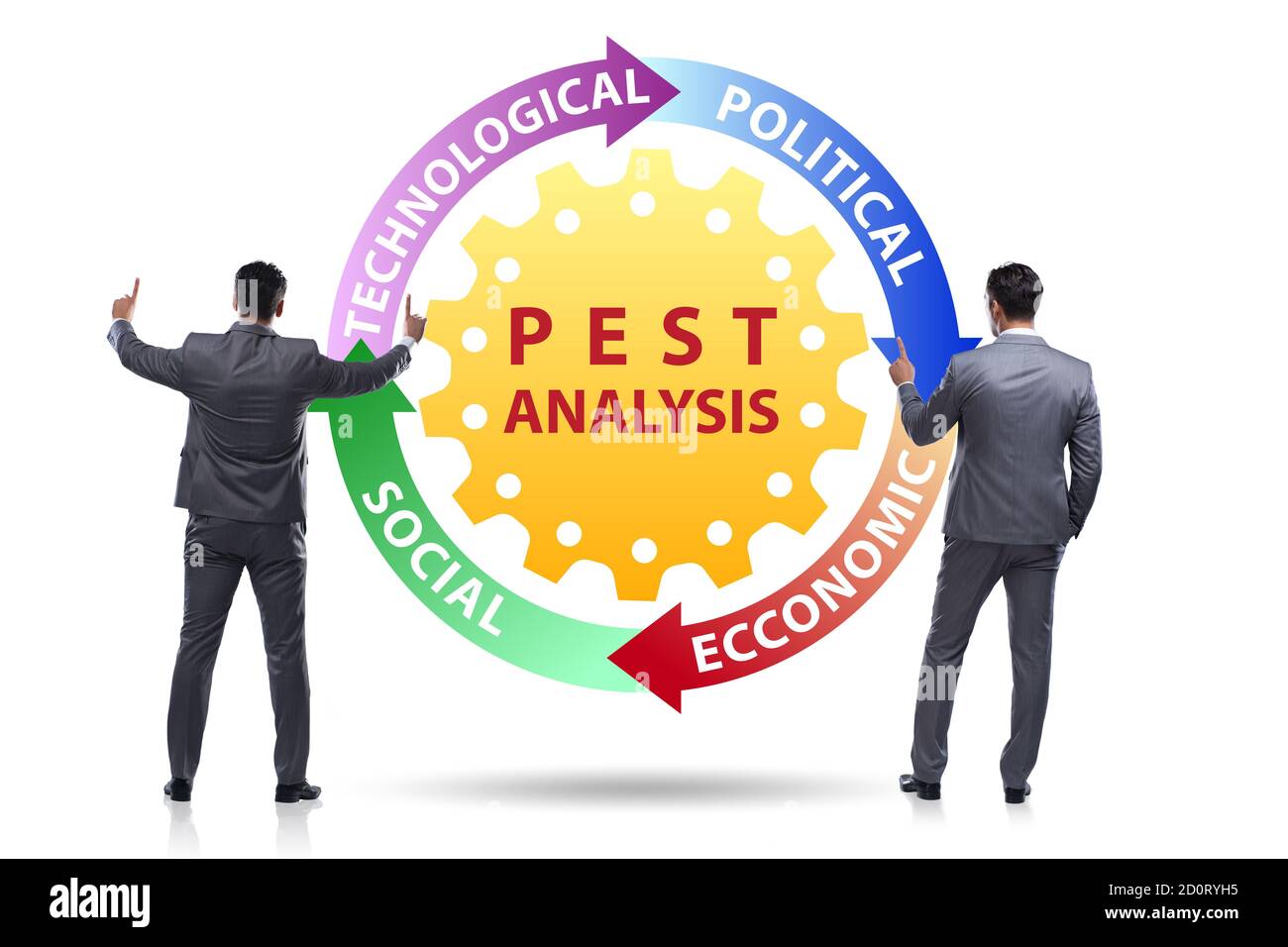 Business people in the PEST analysis business concept Stock Photo - Alamy