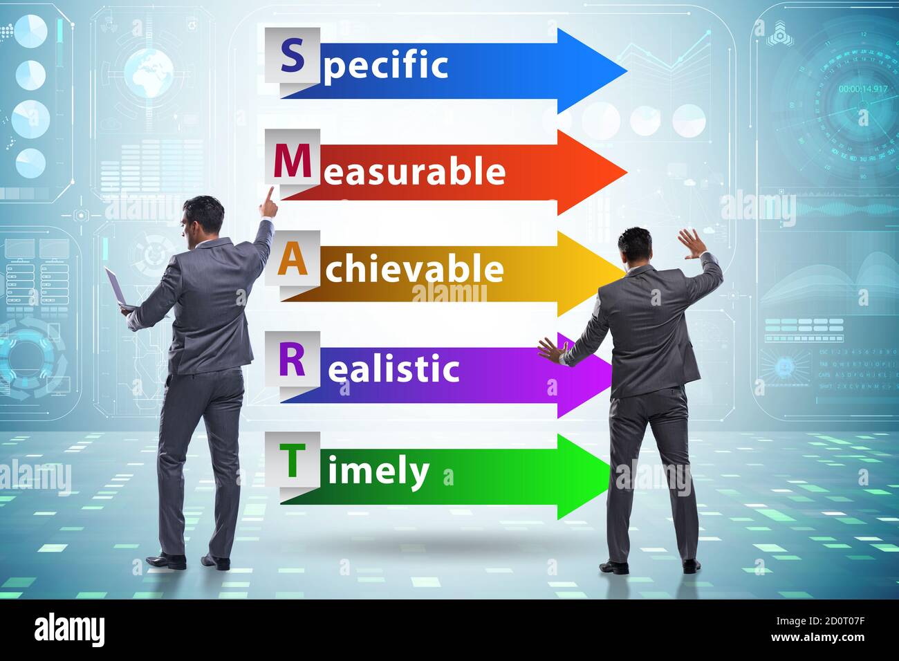 Concept of SMART objectives in the performance management Stock Photo ...