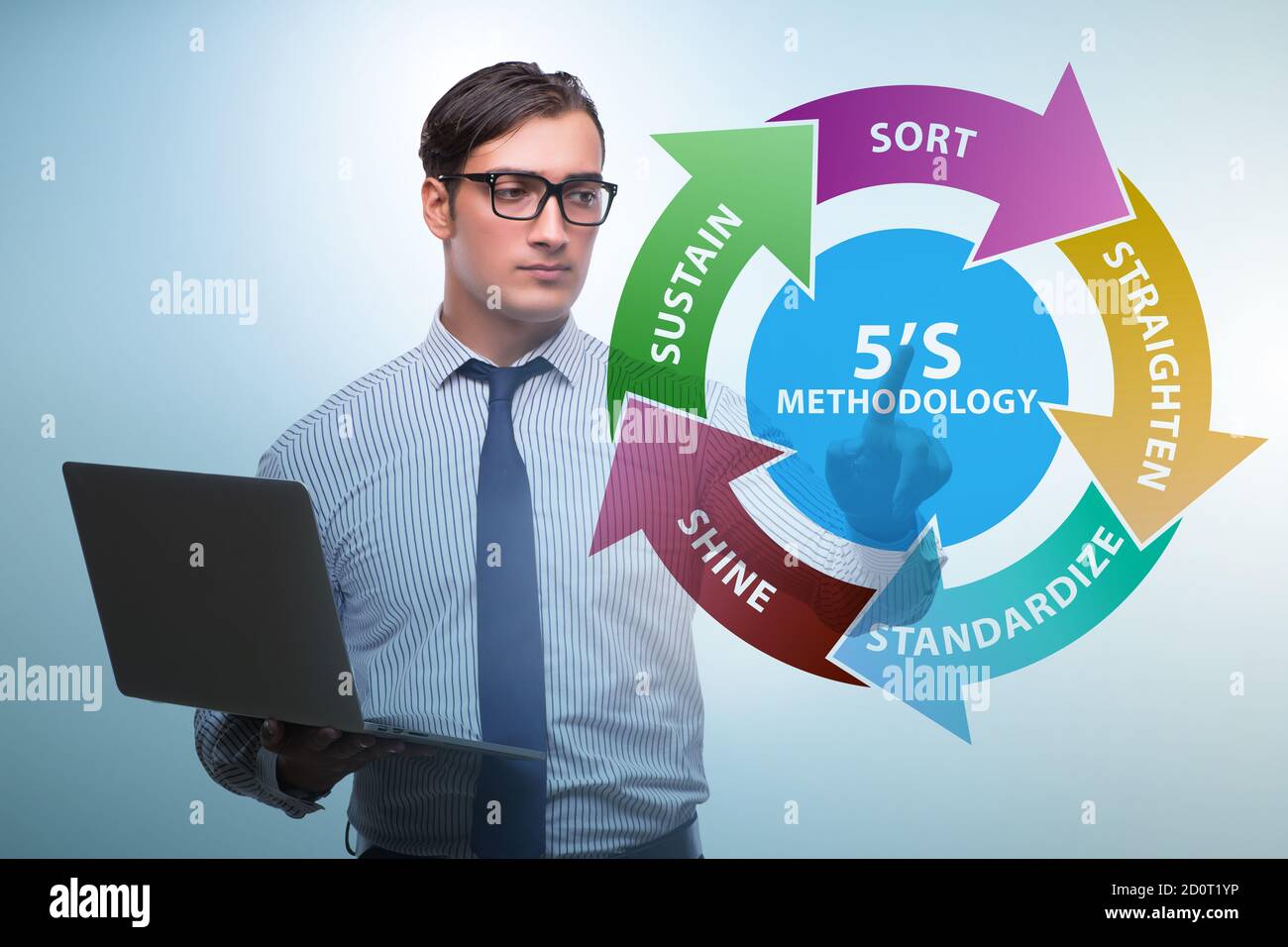 Businessman in the 5S workplace organisation concept Stock Photo - Alamy