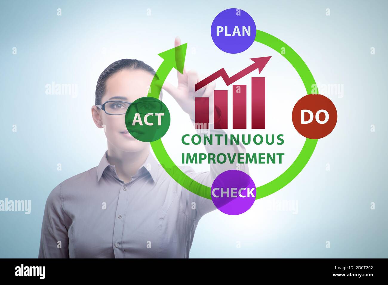 Continuous improvement concept in the business Stock Photo - Alamy