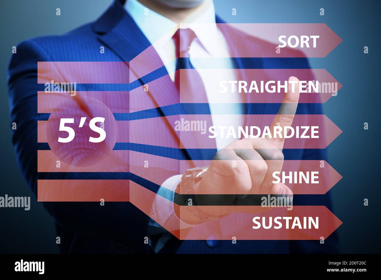 Businessman in the 5S workplace organisation concept Stock Photo - Alamy