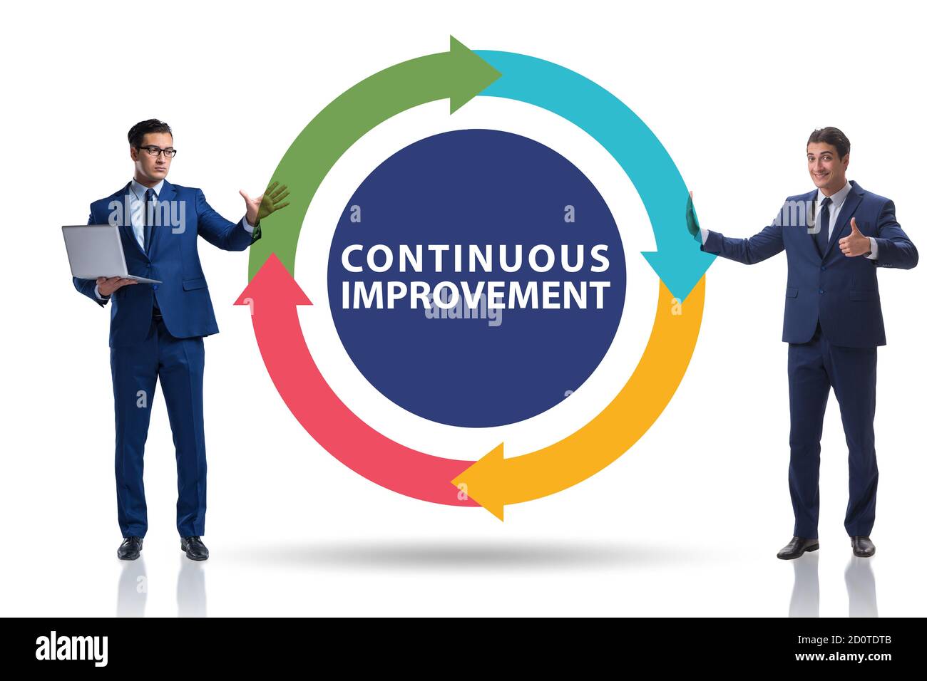 Continuous improvement concept in the business Stock Photo - Alamy