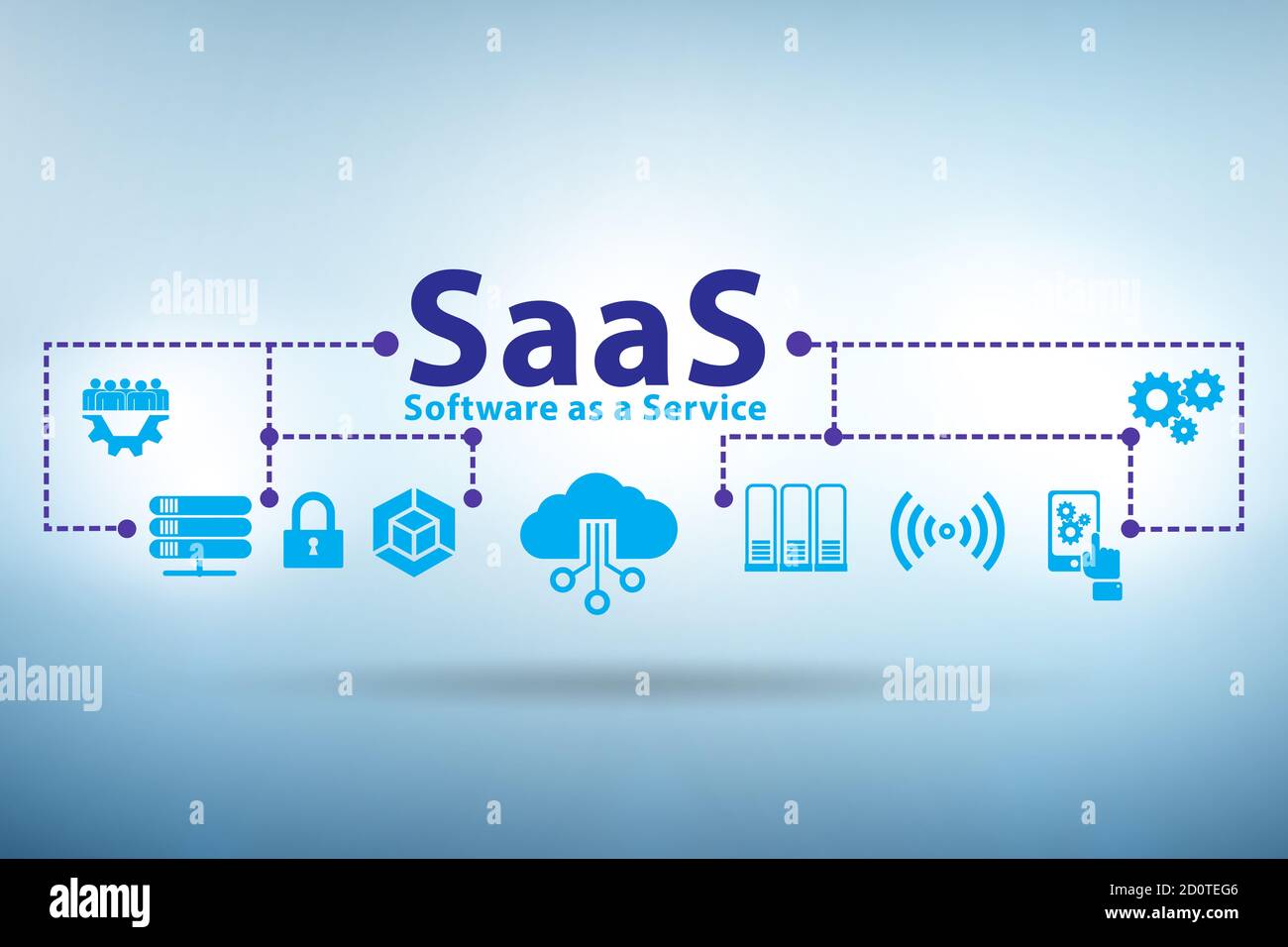 Software as a service - SaaS IT concept Stock Photo - Alamy