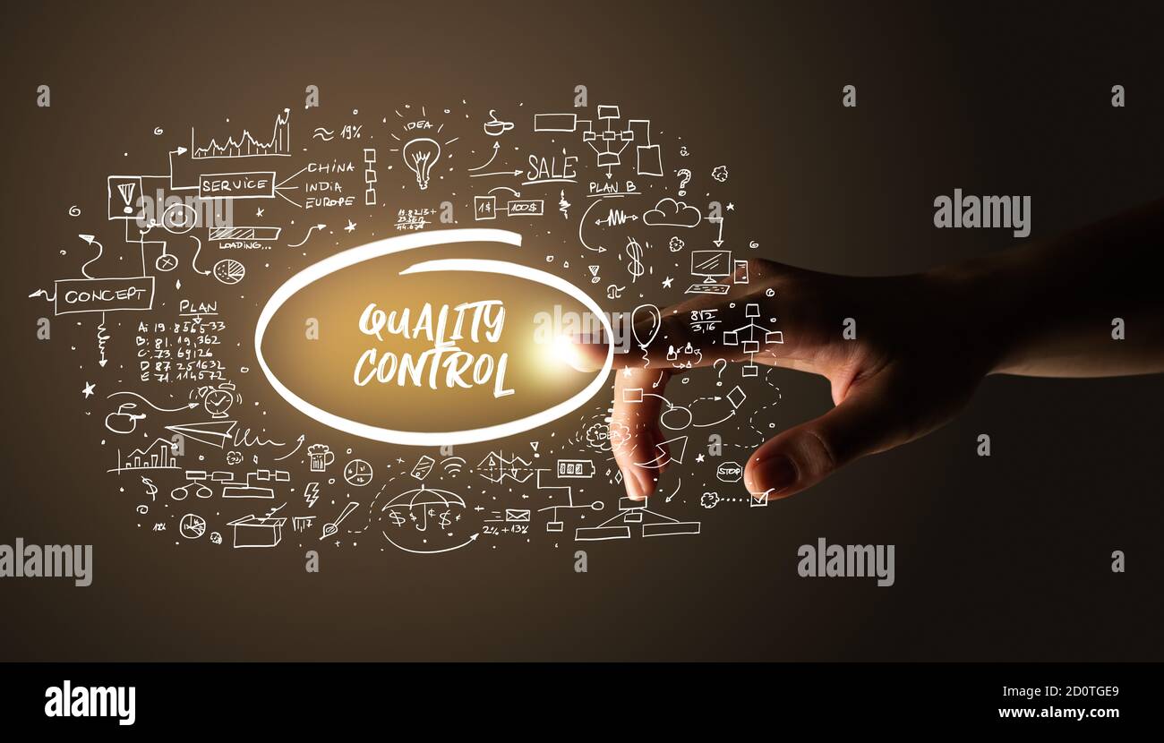 Hand touching QUALITY CONTROL inscription, hand drawn icons around ...