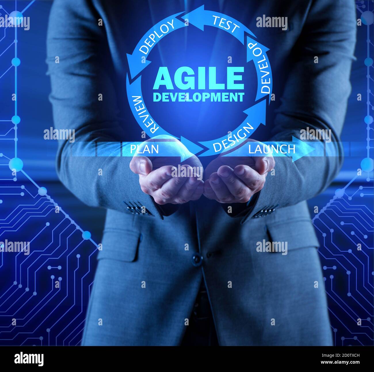 The concept of agile software development Stock Photo - Alamy