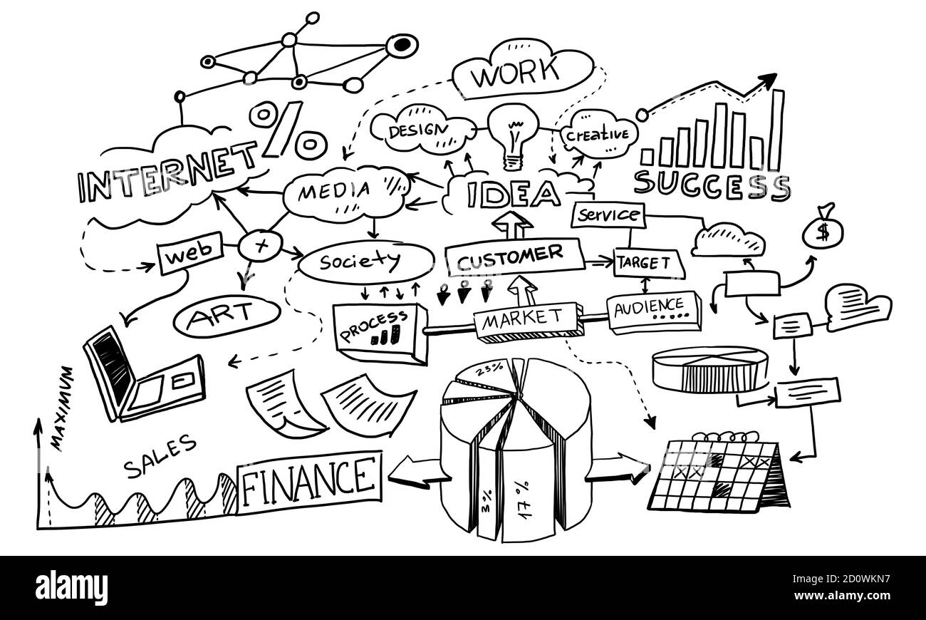 Study business science Stock Photo - Alamy