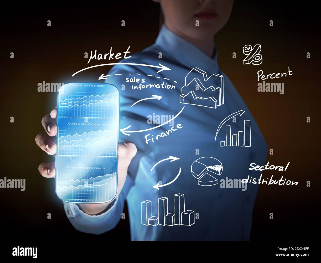 Electronic business concept Stock Photo - Alamy