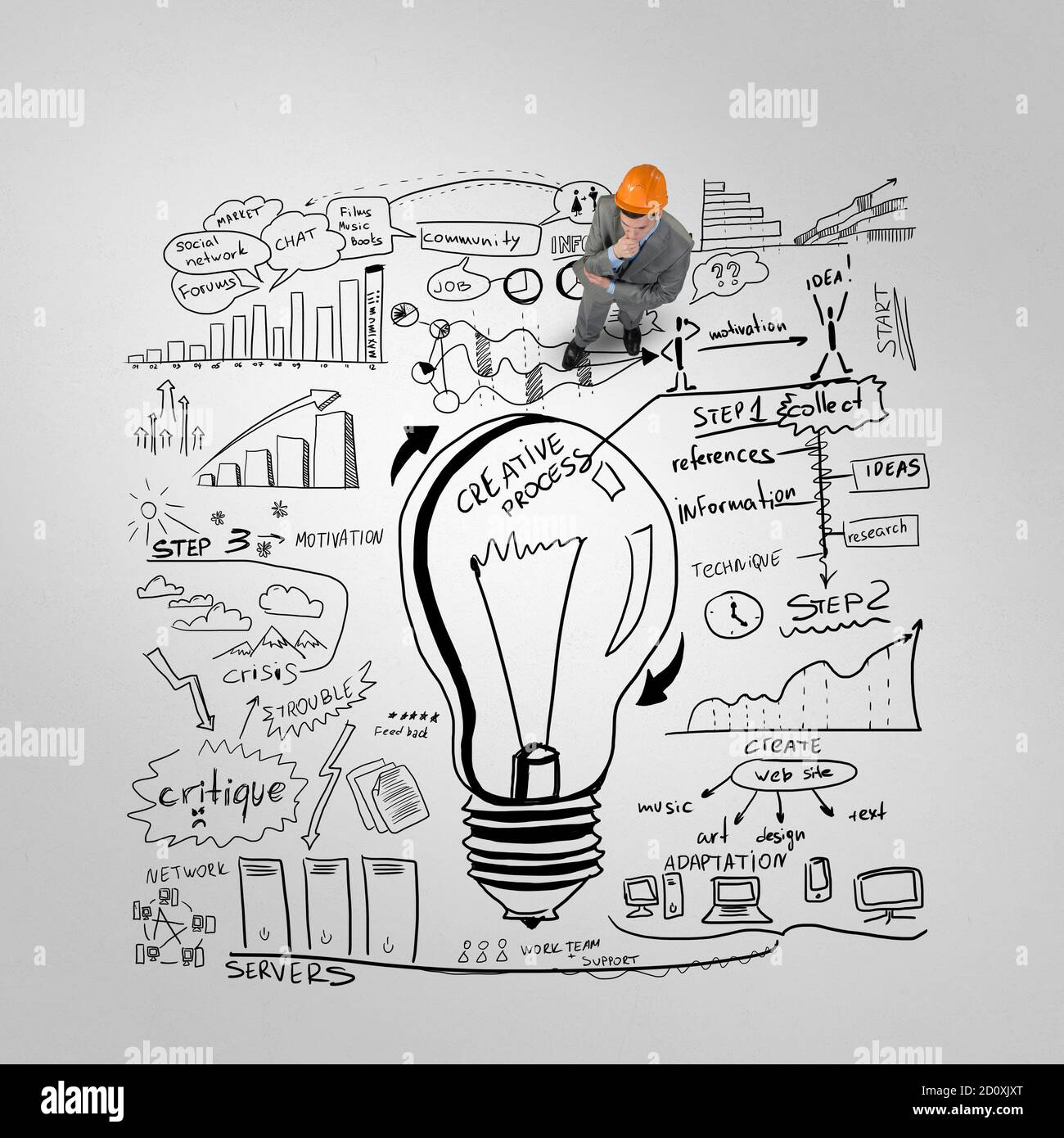 Man engineer thinking over his plan Stock Photo - Alamy