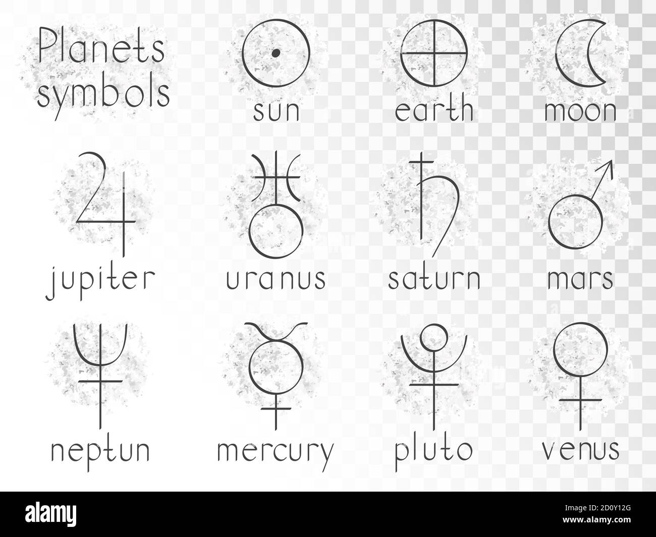 Planets Symbols And Meanings