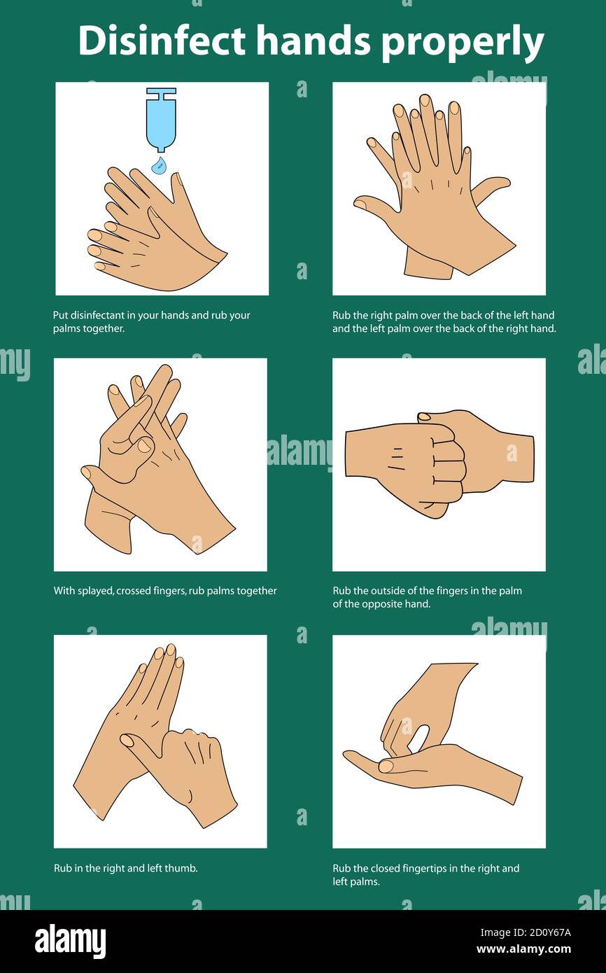 Information sign for the correct disinfection of hands with symbols and ...