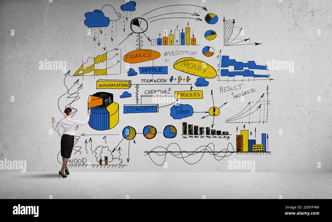 My creative business plan Stock Photo - Alamy