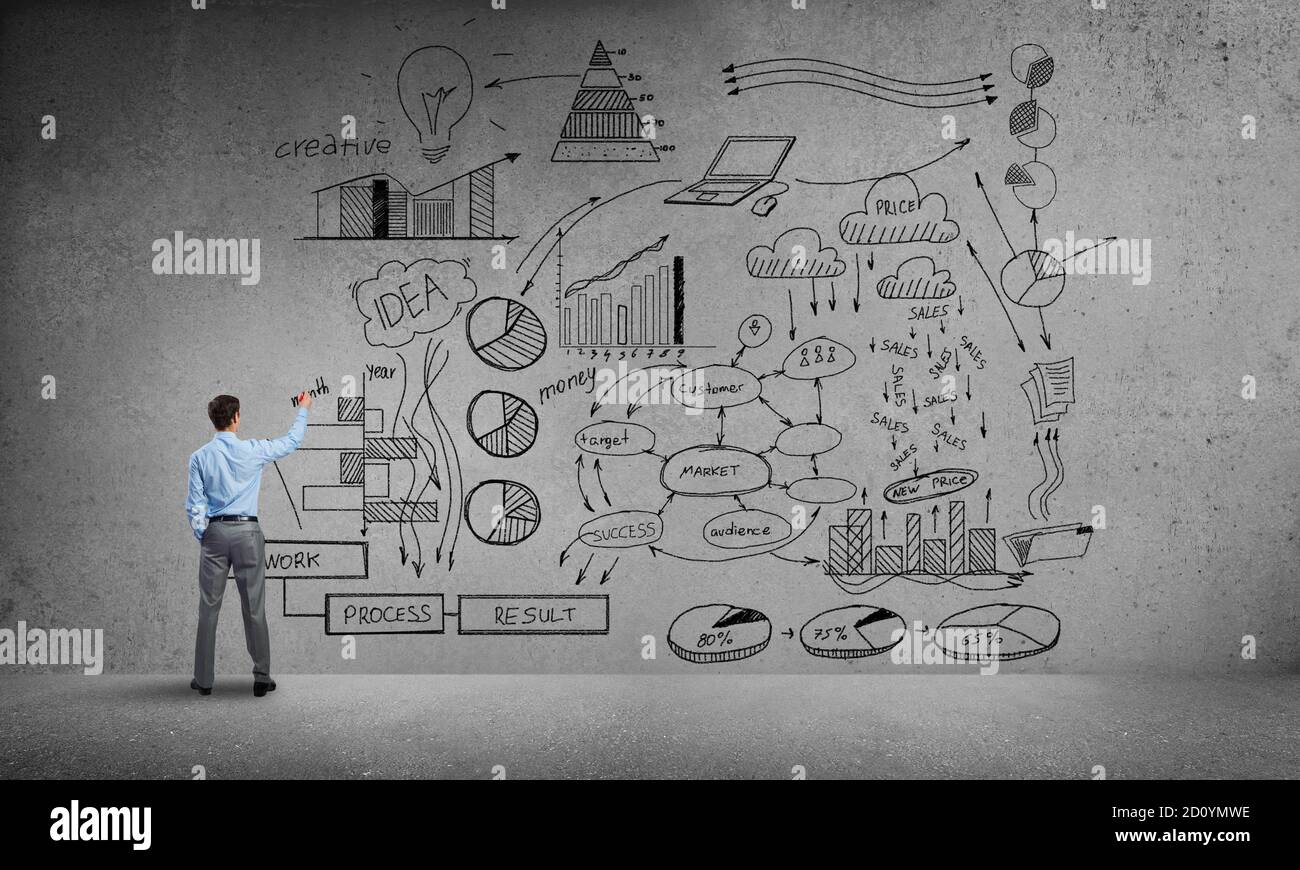 Strategy plan on wall Stock Photo - Alamy