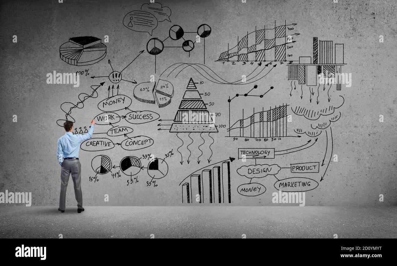 Strategy plan on wall Stock Photo - Alamy