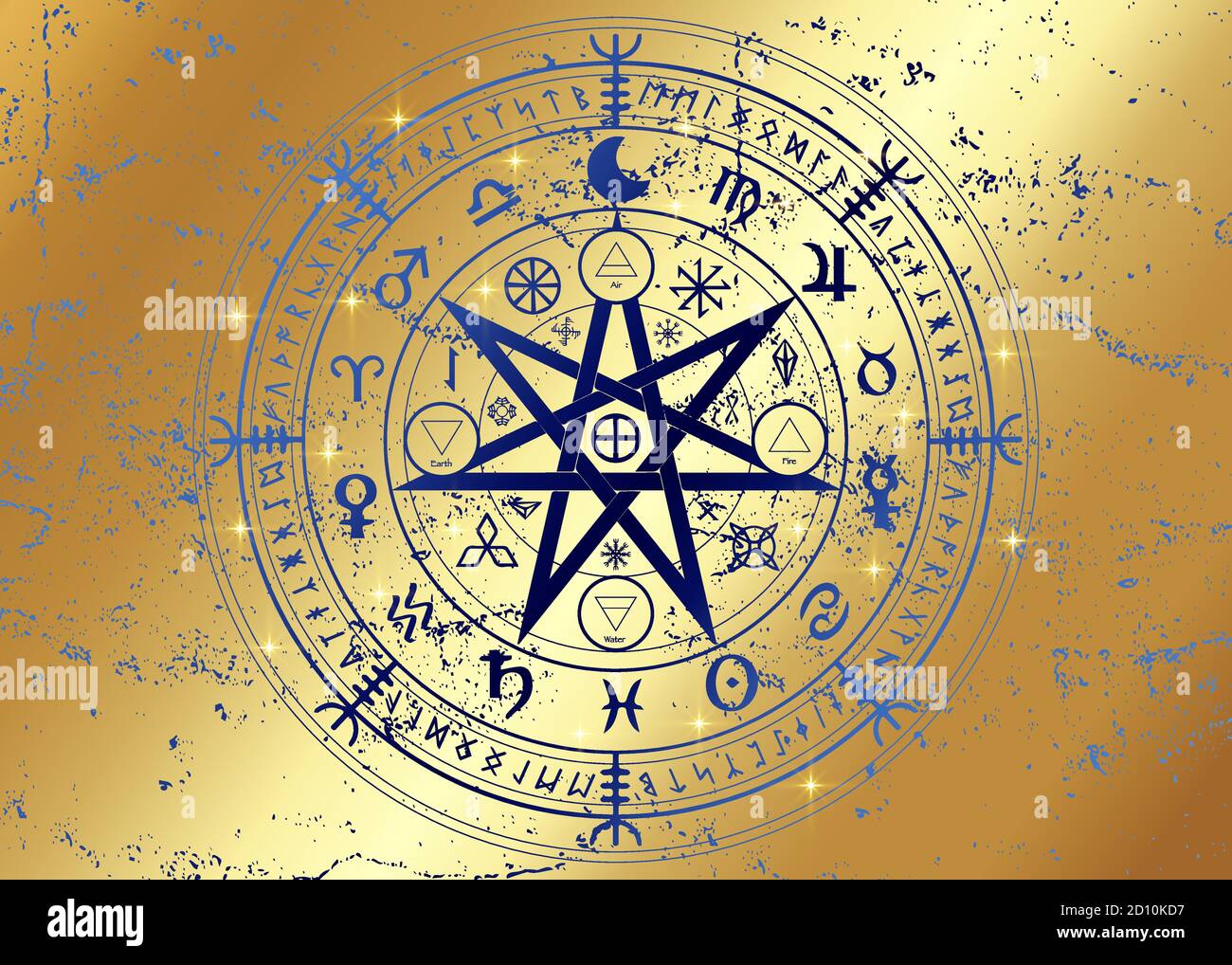 Wiccan Protection Symbols