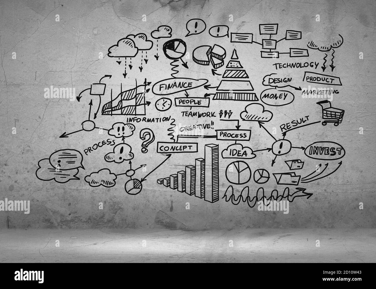 Study business science Stock Photo - Alamy