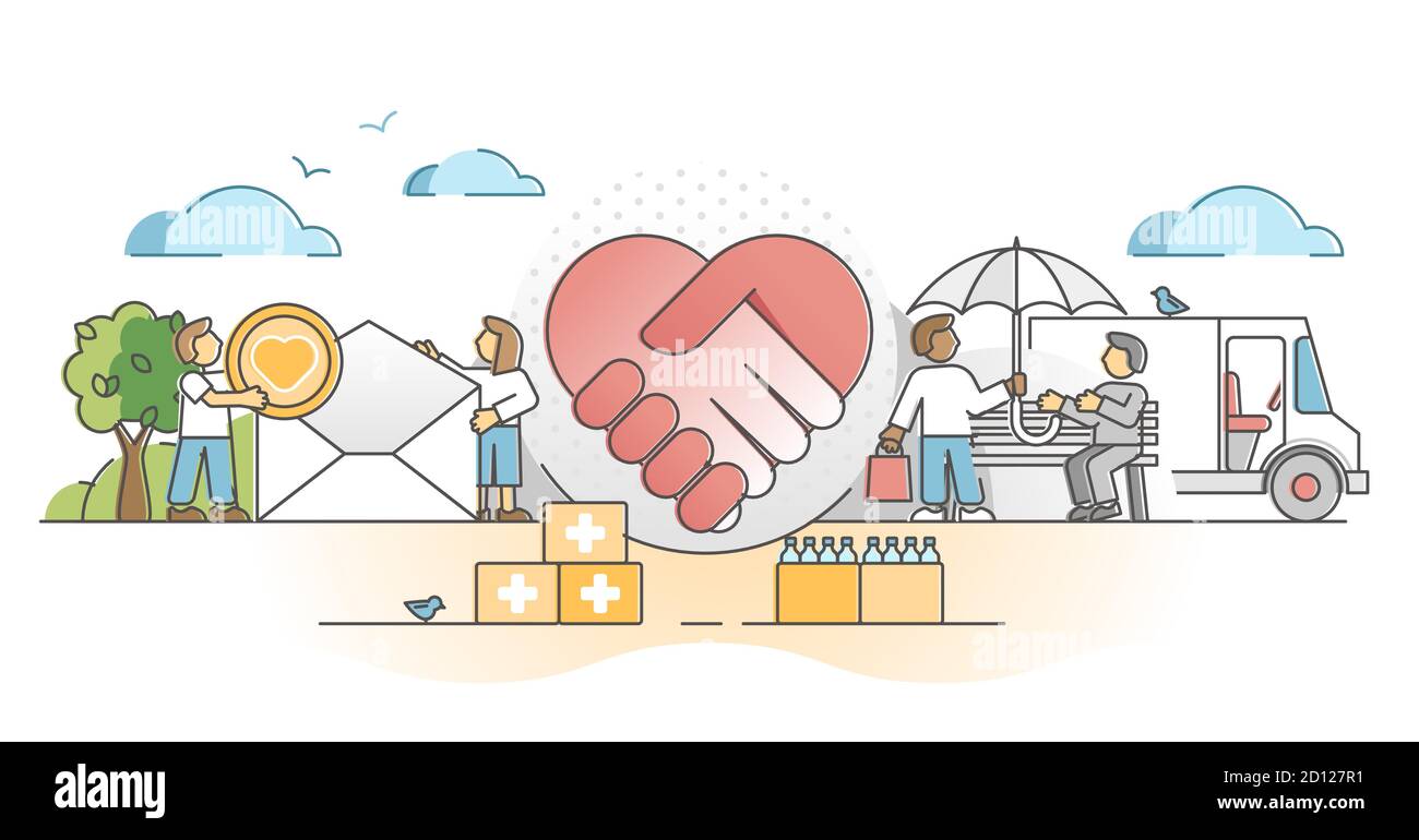 Charity support as social solidarity and help gifts donation outline ...