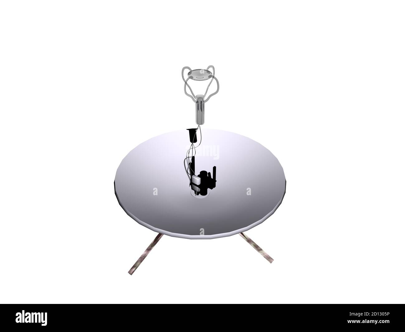 metallic dish antenna with cables and receiver Stock Photo - Alamy