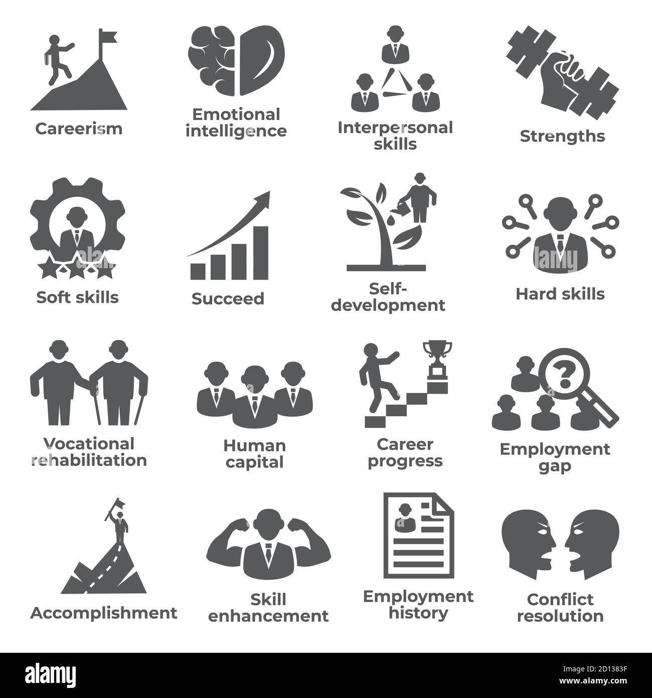 Employment improvement Stock Vector Images - Alamy