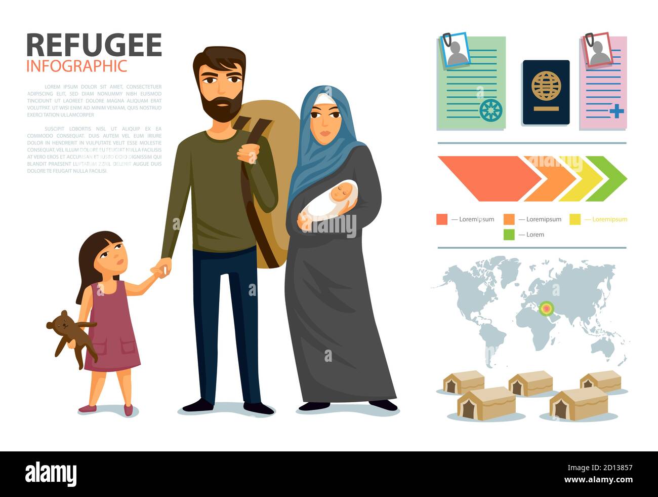 Infographic Refugees