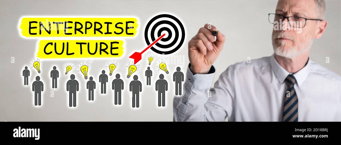 Enterprise culture concept drawn by a businessman Stock Photo - Alamy