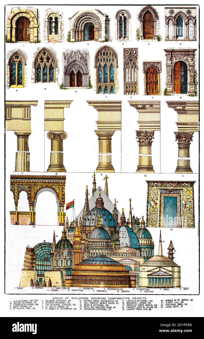 Windows culture Cut Out Stock Images & Pictures - Alamy