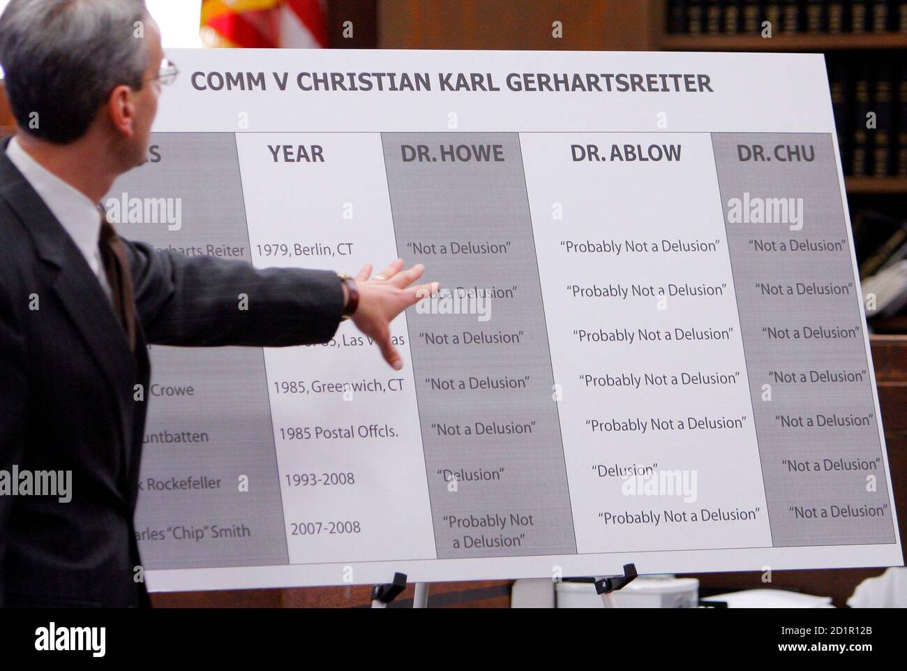 Clark identified hi-res stock photography and images - Alamy