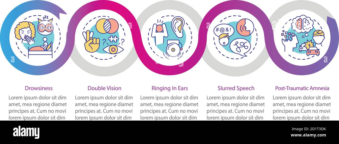 Head injury vector infographic template Stock Vector Image & Art - Alamy