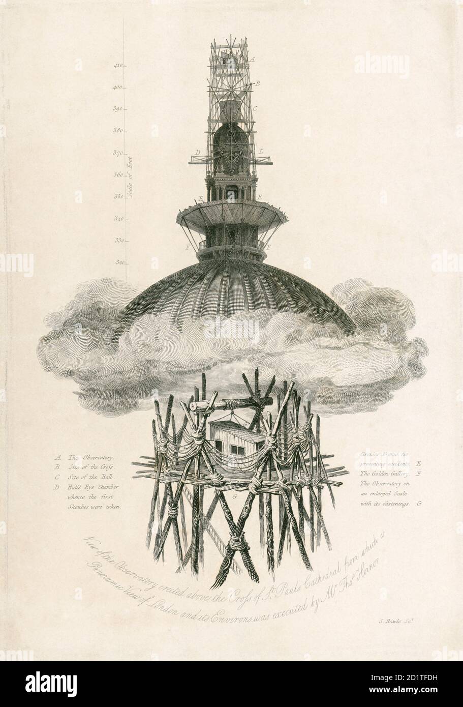 ST PAUL'S CATHEDRAL, St Paul's Churchyard, City of London. Samuel Rawle ...