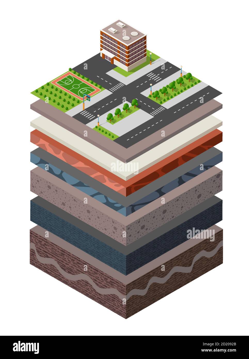 Soil Layers cross section geological of urban environment Stock Vector ...