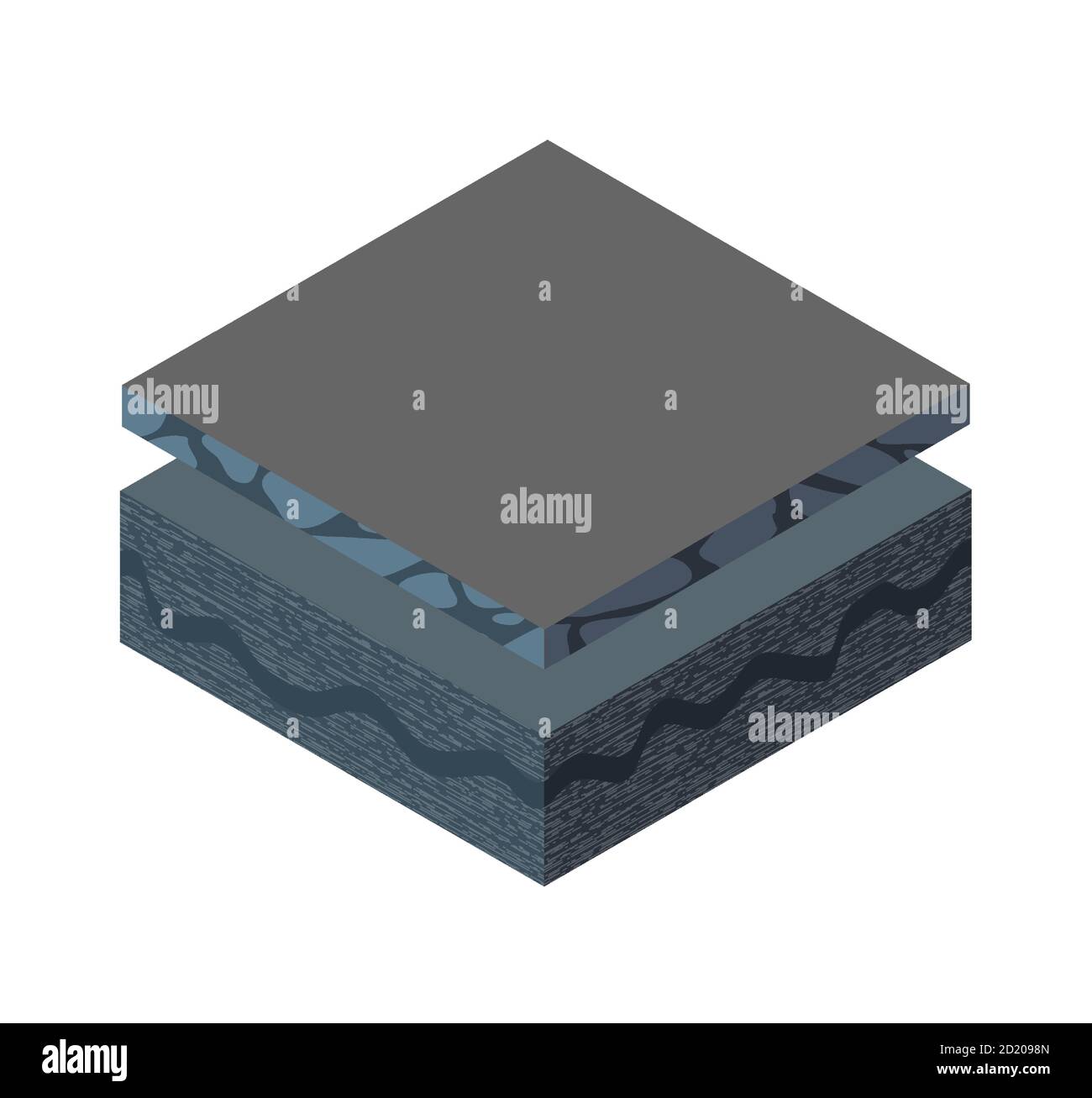 Soil Layers cross section geological organic, sand, clay layers Stock ...