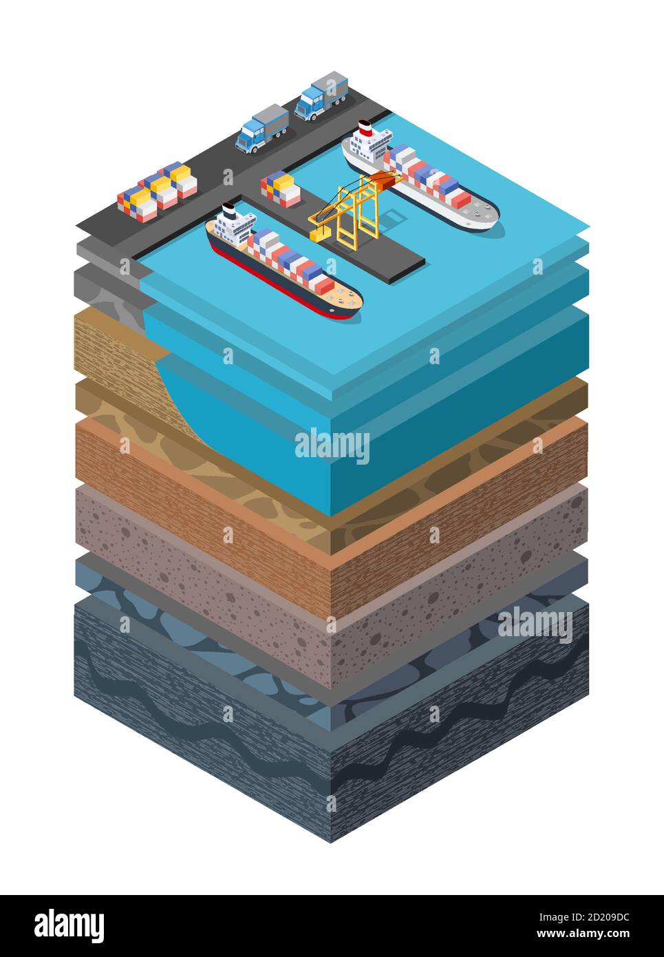 Soil Layers cross section geological sea surface ship harbor Stock ...