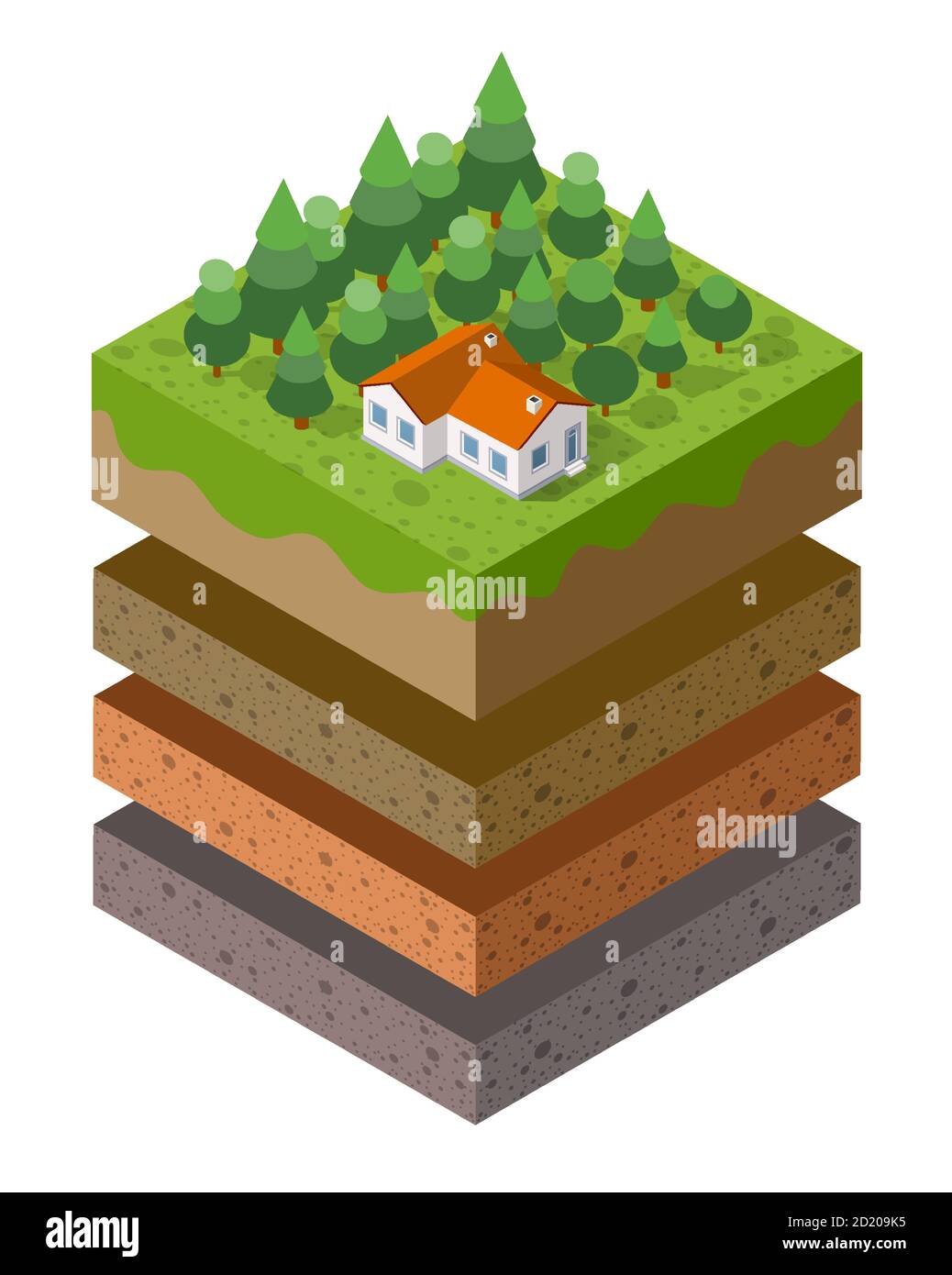 Soil Layers cross section geological green grass Stock Vector Image ...