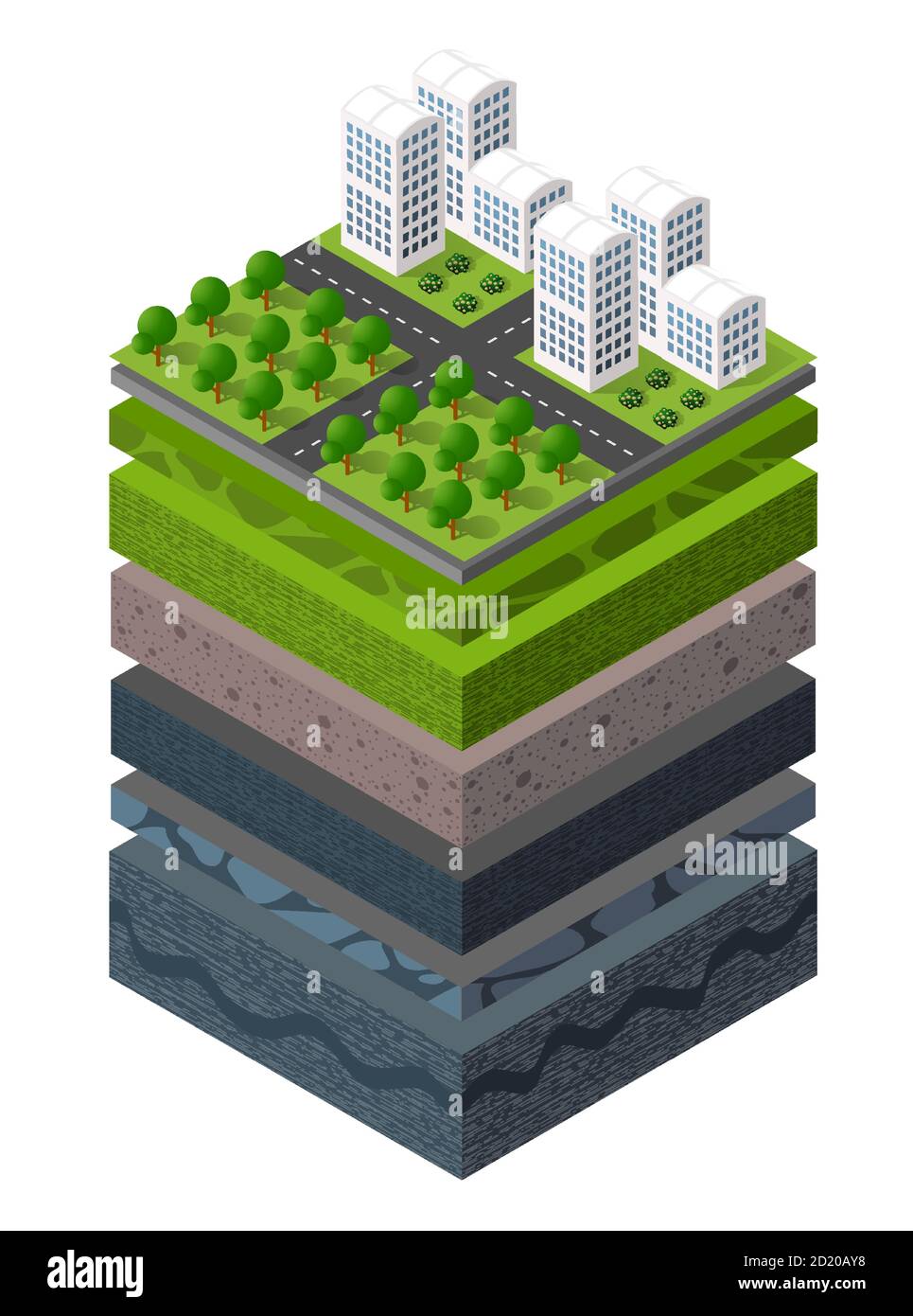 Soil Layers cross section geological green grass Stock Vector Image ...