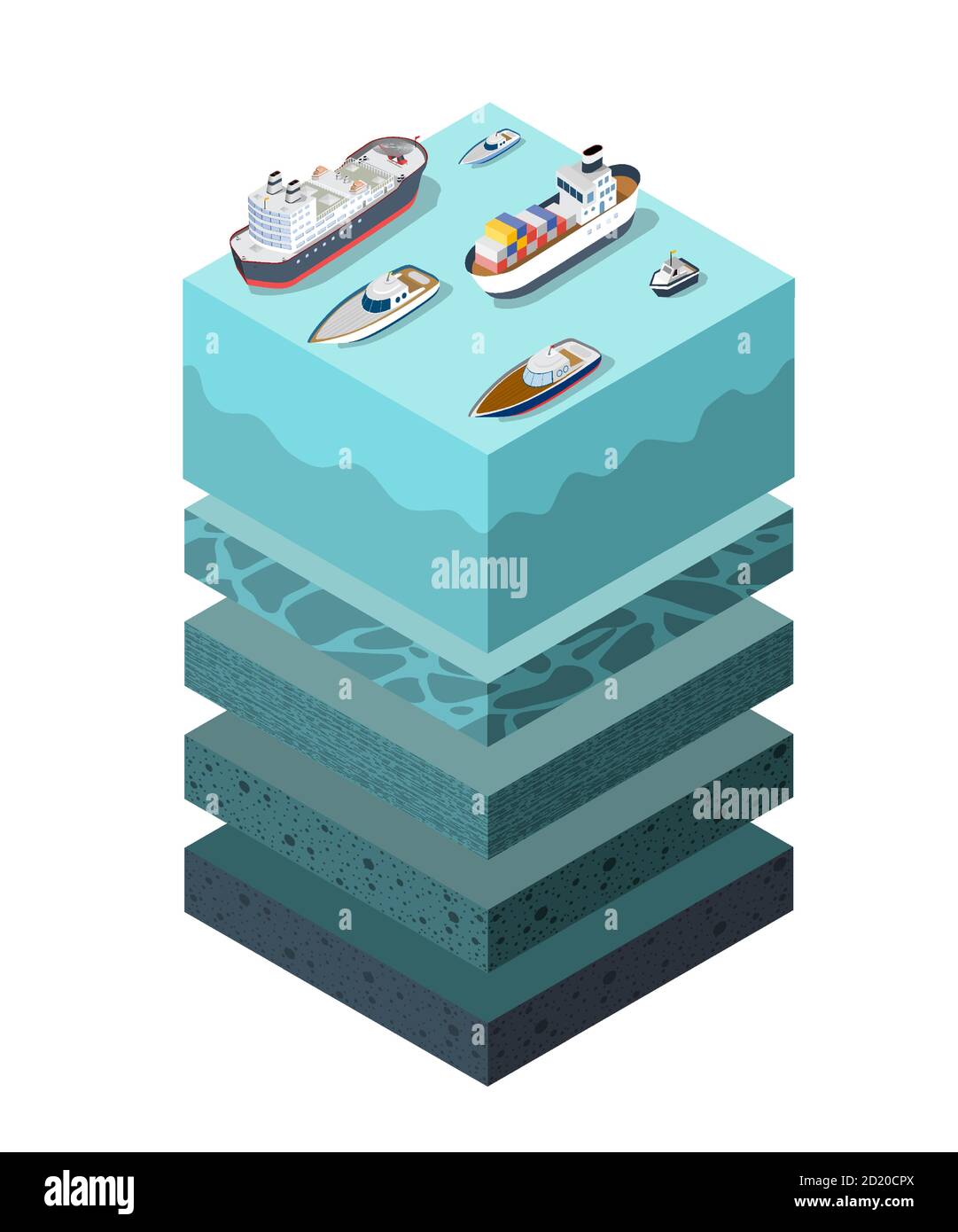 Soil Layers sea surface ship cross section geological and underground ...