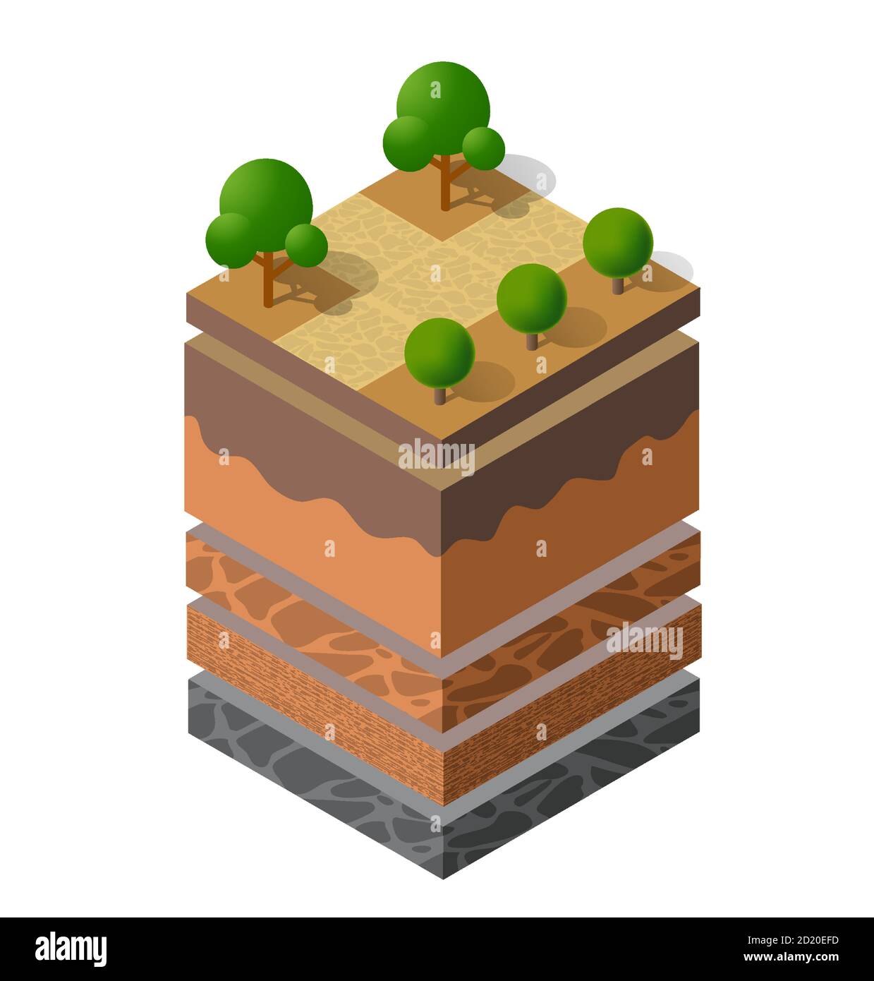 Soil layers geological and underground beneath nature landscape Stock ...