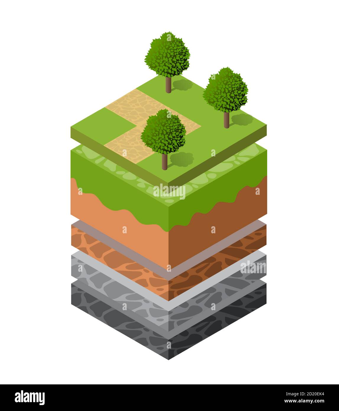 Soil layers geological and underground beneath nature landscape Stock ...