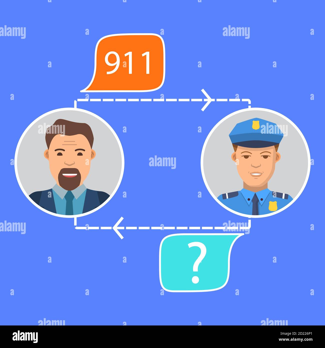 Call of police.Call 911, emergency call concept.Police officer s ...