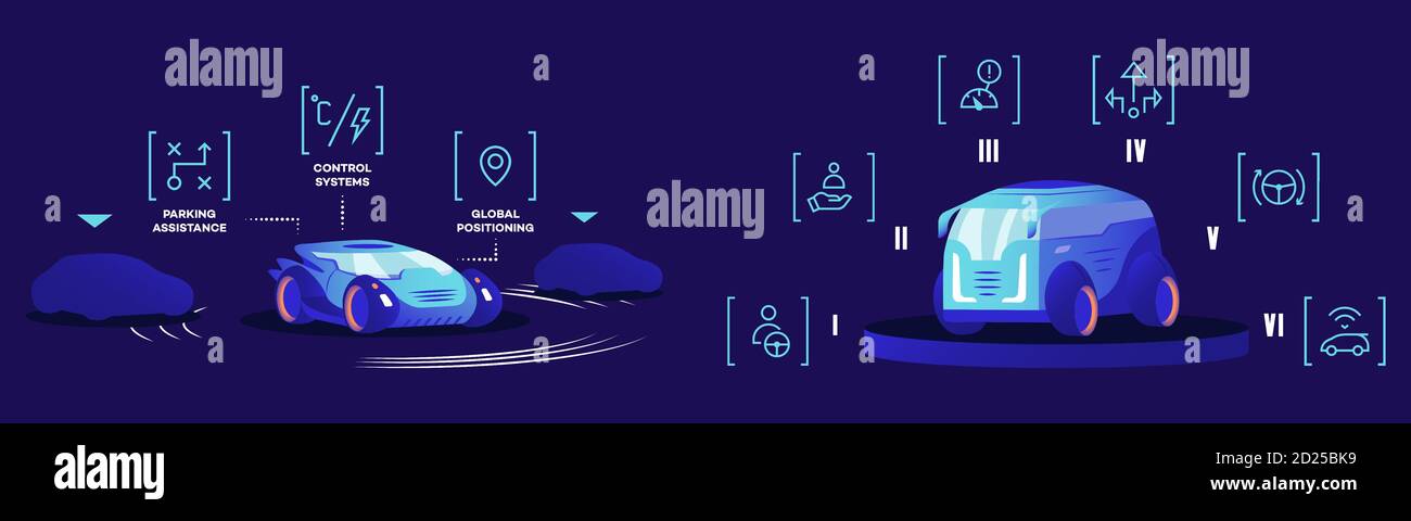 Autonomous vehicle advances Stock Vector Images - Alamy