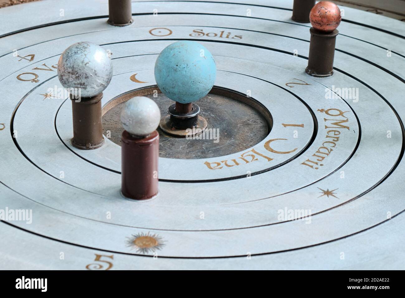 Ancient Solar System Model