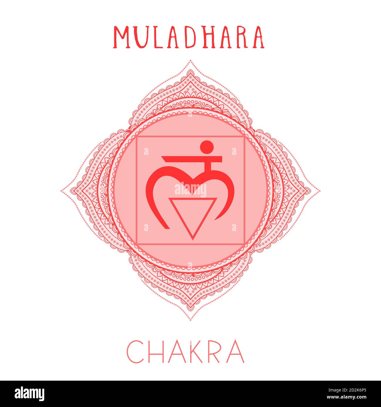 Vector illustration with symbol chakra Muladhara on white background ...