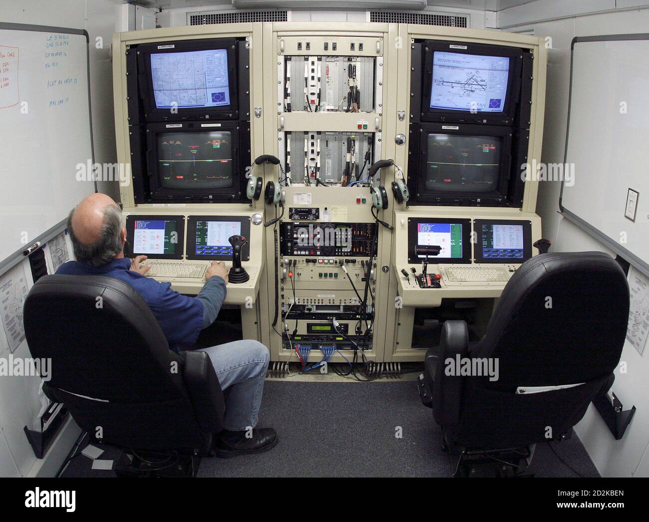 Predator Drone Pilot