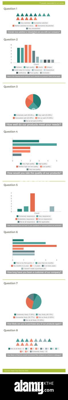 Infographic poster hi-res stock photography and images - Alamy