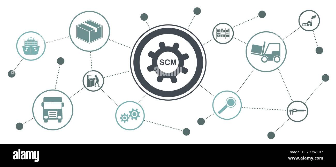 Concept of scm with connected icons Stock Photo - Alamy