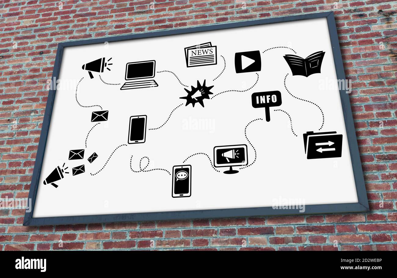 Communication media concept drawn on a billboard fixed on a brick wall ...