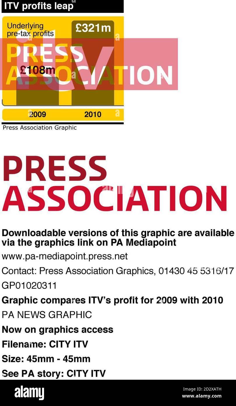 2009 itv hi-res stock photography and images - Alamy